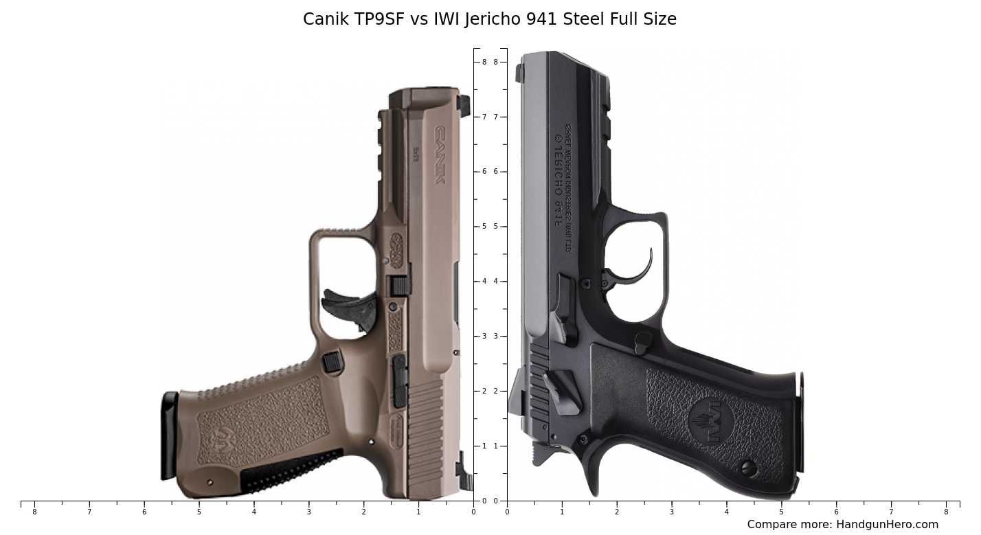 Canik TP9SF vs IWI Jericho 941 Steel Full Size size comparison ... Canik TP9SF vs IWI Jericho 941 Steel Full Size size comparison ...