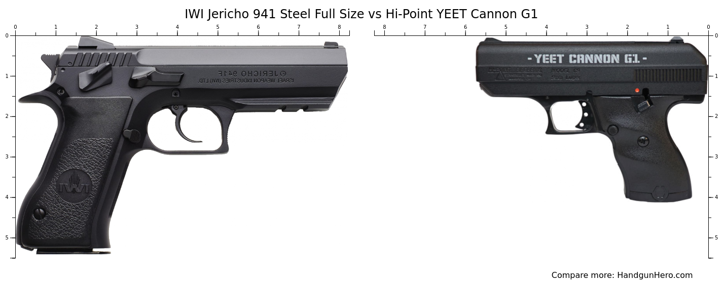 IWI Jericho 941 Steel Full Size vs Hi-Point YEET Cannon G1 size comparison | Handgun Hero