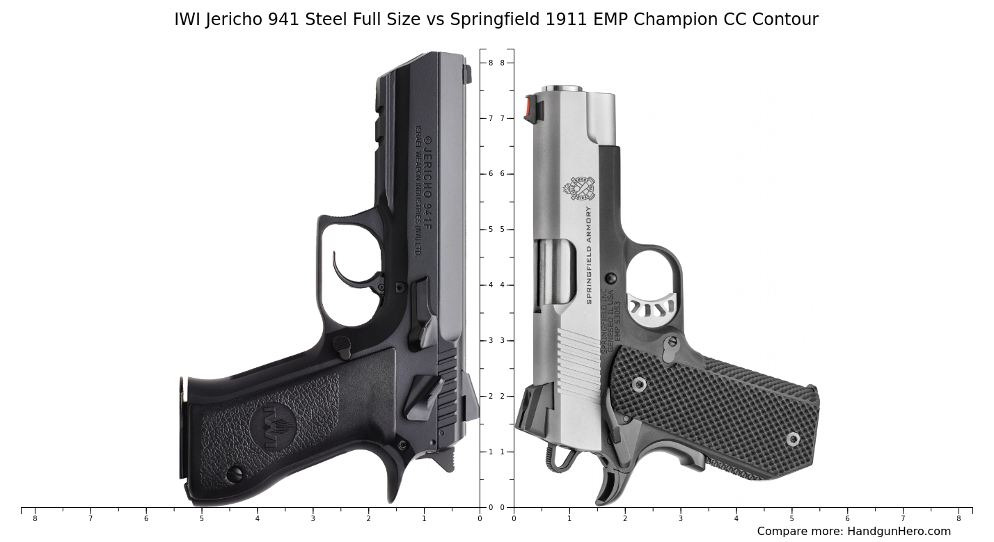 IWI Jericho 941 Steel Full Size vs Springfield 1911 EMP Champion CC ...