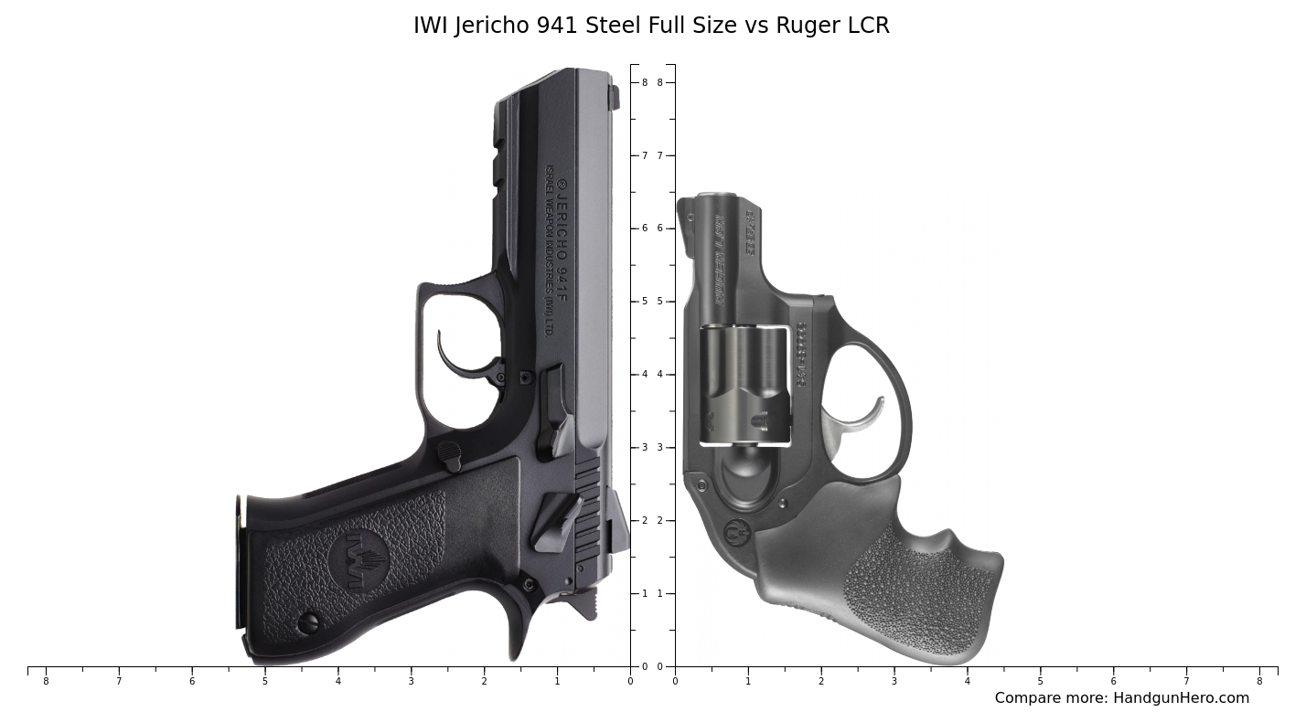 IWI Jericho 941 Steel Full Size vs Ruger LCR size comparison | Handgun Hero