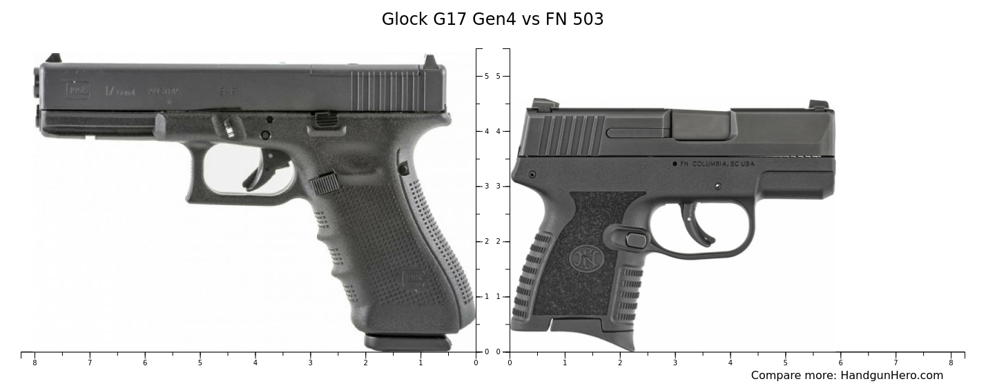 Glock G17 Gen4 vs FN 503 size comparison | Handgun Hero