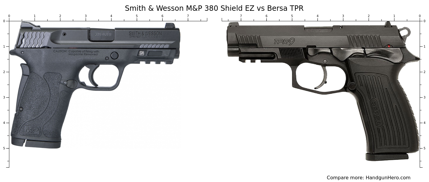 Bersa TPR vs Bersa Thunder 380 Combat Plus vs Bersa Thunder Pro Ultra ...