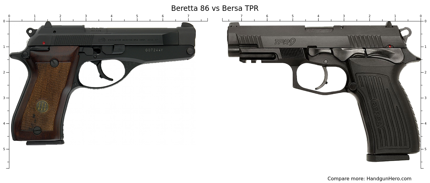 Beretta 86 vs Bersa TPR size comparison | Handgun Hero