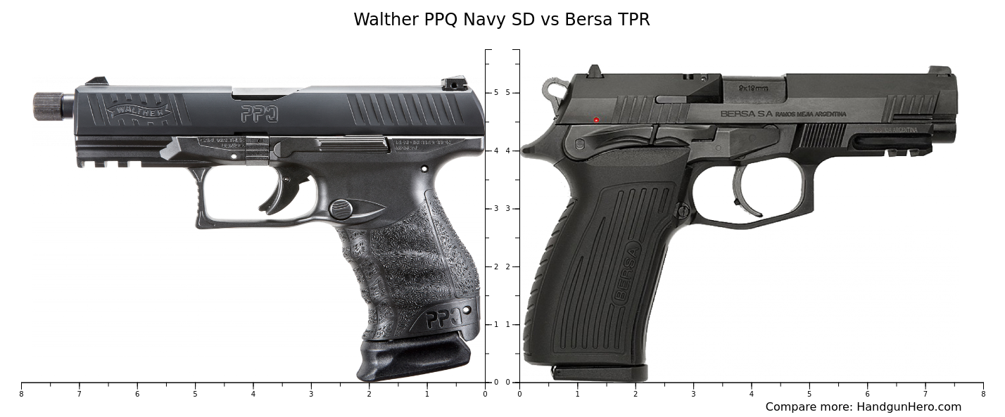 Walther PPQ Navy SD vs Bersa TPR size comparison | Handgun Hero