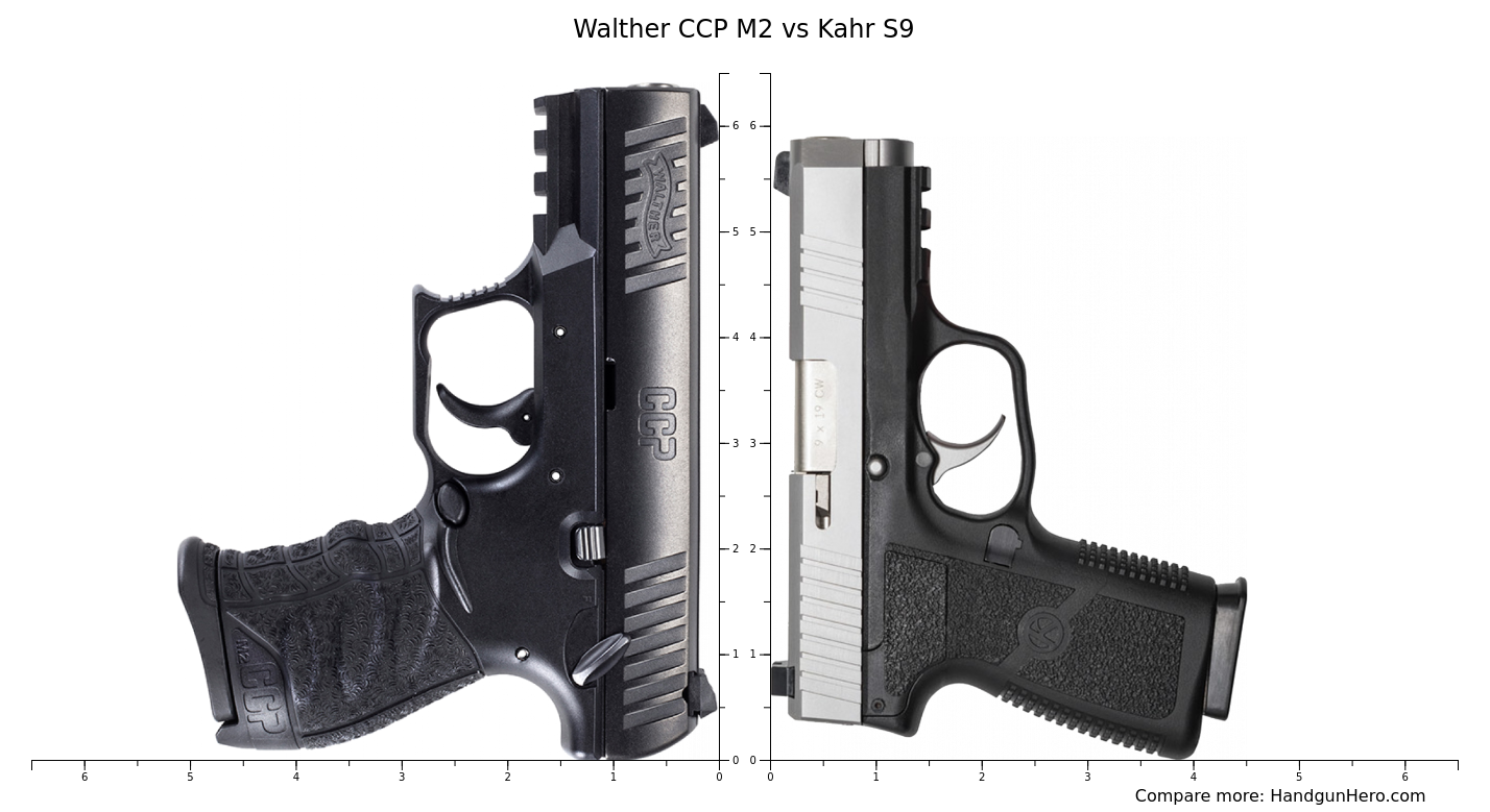 Walther CCP M2 vs Kahr S9 size comparison | Handgun Hero