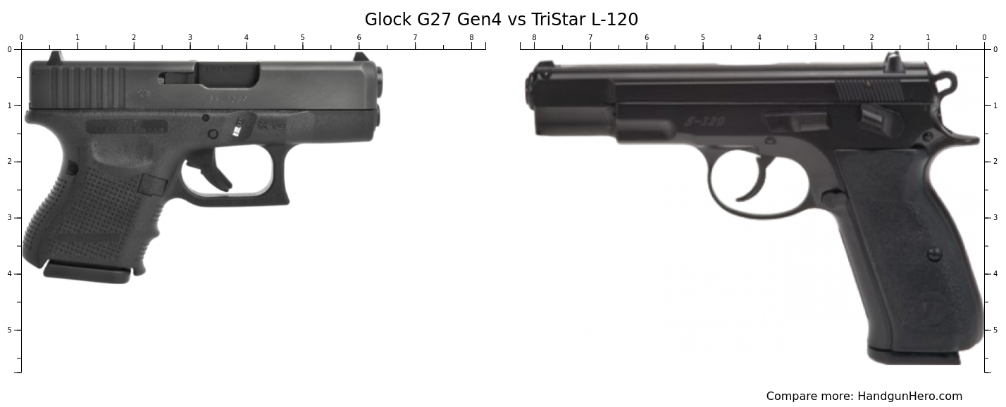 Glock G27 Gen4 vs TriStar L-120 size comparison | Handgun Hero