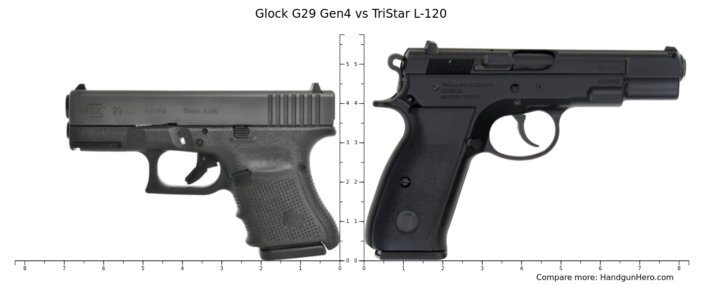 Glock G29 Gen4 vs TriStar L-120 size comparison | Handgun Hero