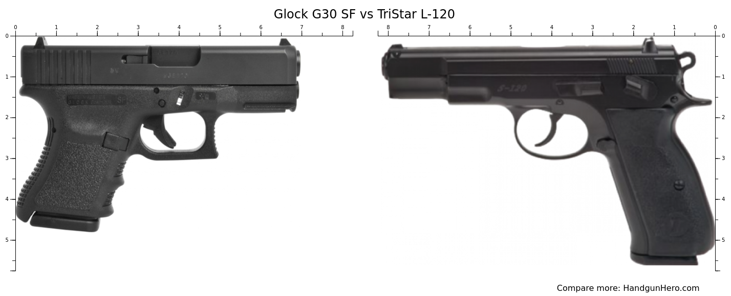 Glock G30 SF vs TriStar L-120 size comparison | Handgun Hero