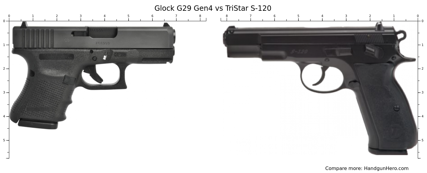 Glock G29 Gen4 vs TriStar S-120 size comparison | Handgun Hero
