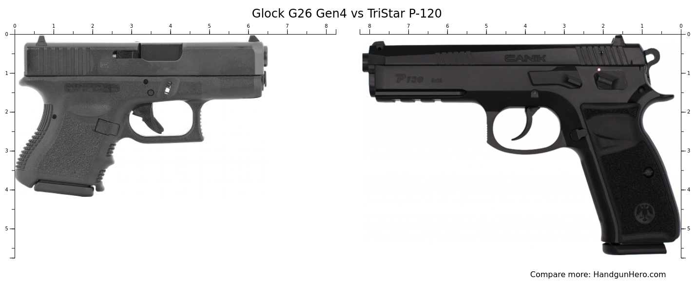 Glock G26 Gen4 vs TriStar P-120 size comparison | Handgun Hero