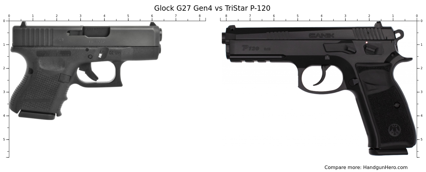 Glock G27 Gen4 vs TriStar P-120 size comparison | Handgun Hero