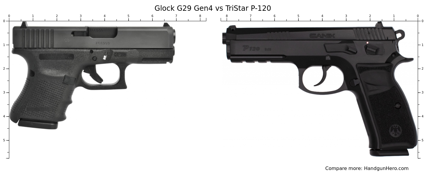 Glock G29 Gen4 vs TriStar P-120 size comparison | Handgun Hero