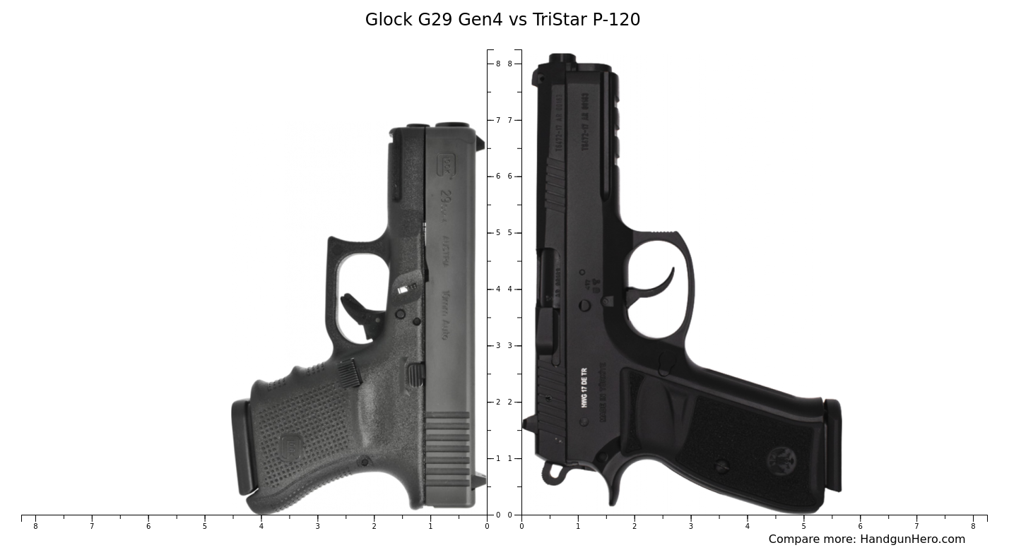 Glock G29 Gen4 vs TriStar P-120 size comparison | Handgun Hero