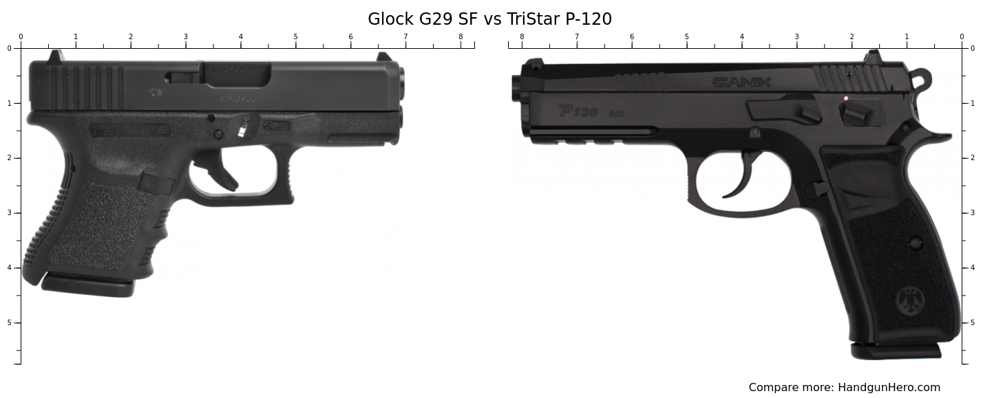 Glock G29 SF vs TriStar P-120 size comparison | Handgun Hero
