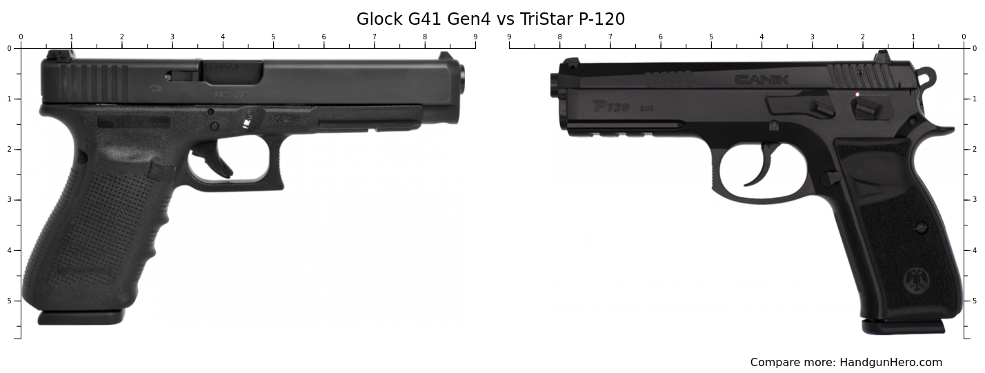 Glock G41 Gen4 vs TriStar P-120 size comparison | Handgun Hero