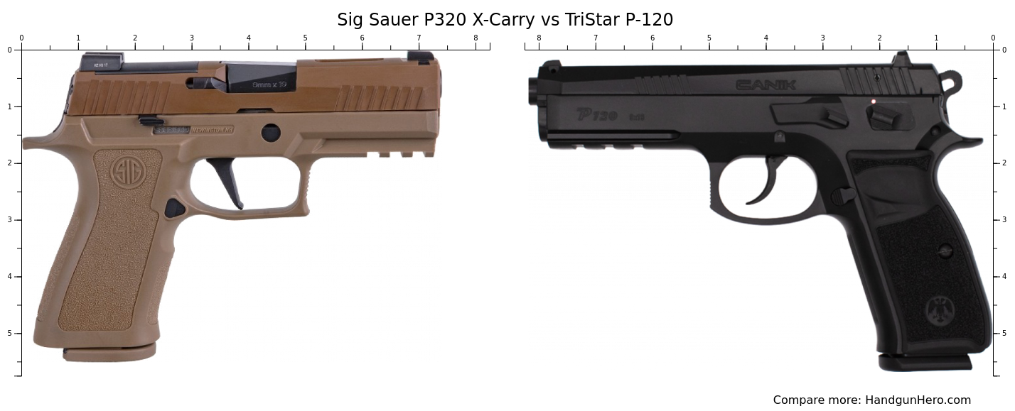 Sig Sauer P320 X-Carry vs TriStar P-120 size comparison | Handgun Hero