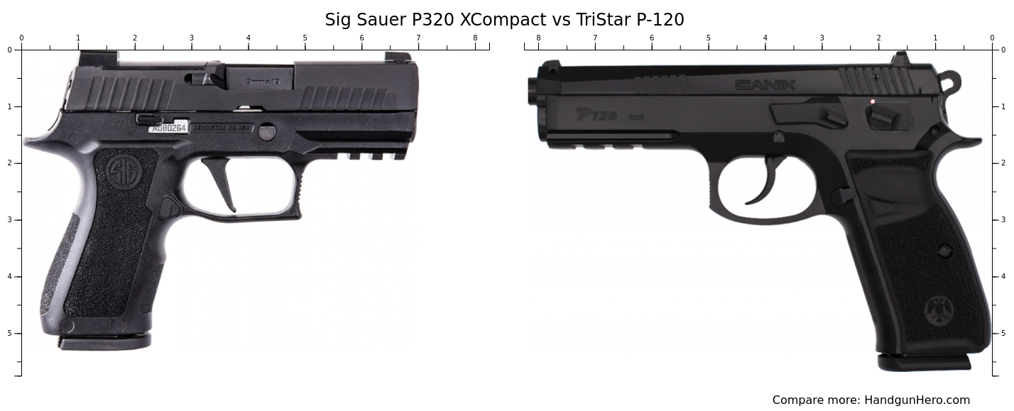 Sig Sauer P320 XCompact vs TriStar P-120 size comparison | Handgun Hero