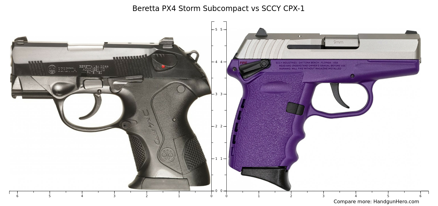 Beretta PX4 Storm Subcompact vs SCCY CPX-1 size comparison | Handgun Hero