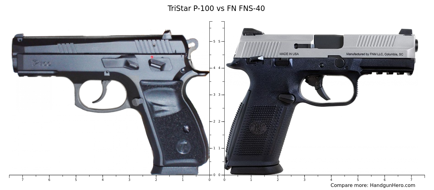 TriStar P-100 vs FN FNS-40 size comparison | Handgun Hero
