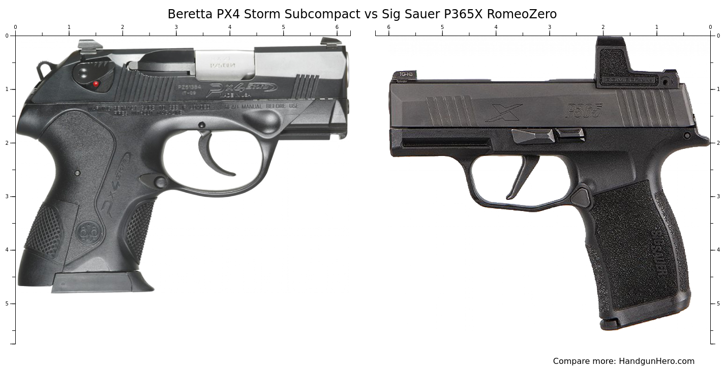 Beretta PX4 Storm Subcompact vs Sig Sauer P365X RomeoZero size comparison | Handgun Hero