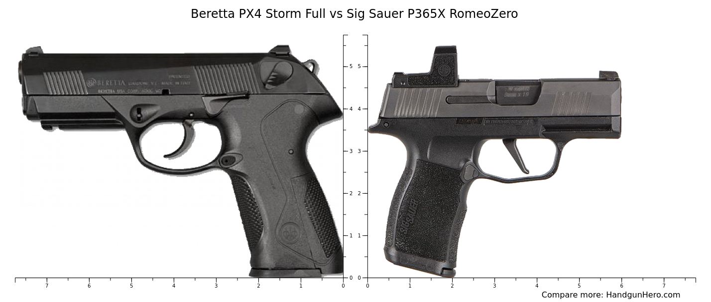 Beretta PX4 Storm Full vs Sig Sauer P365X RomeoZero size comparison | Handgun Hero