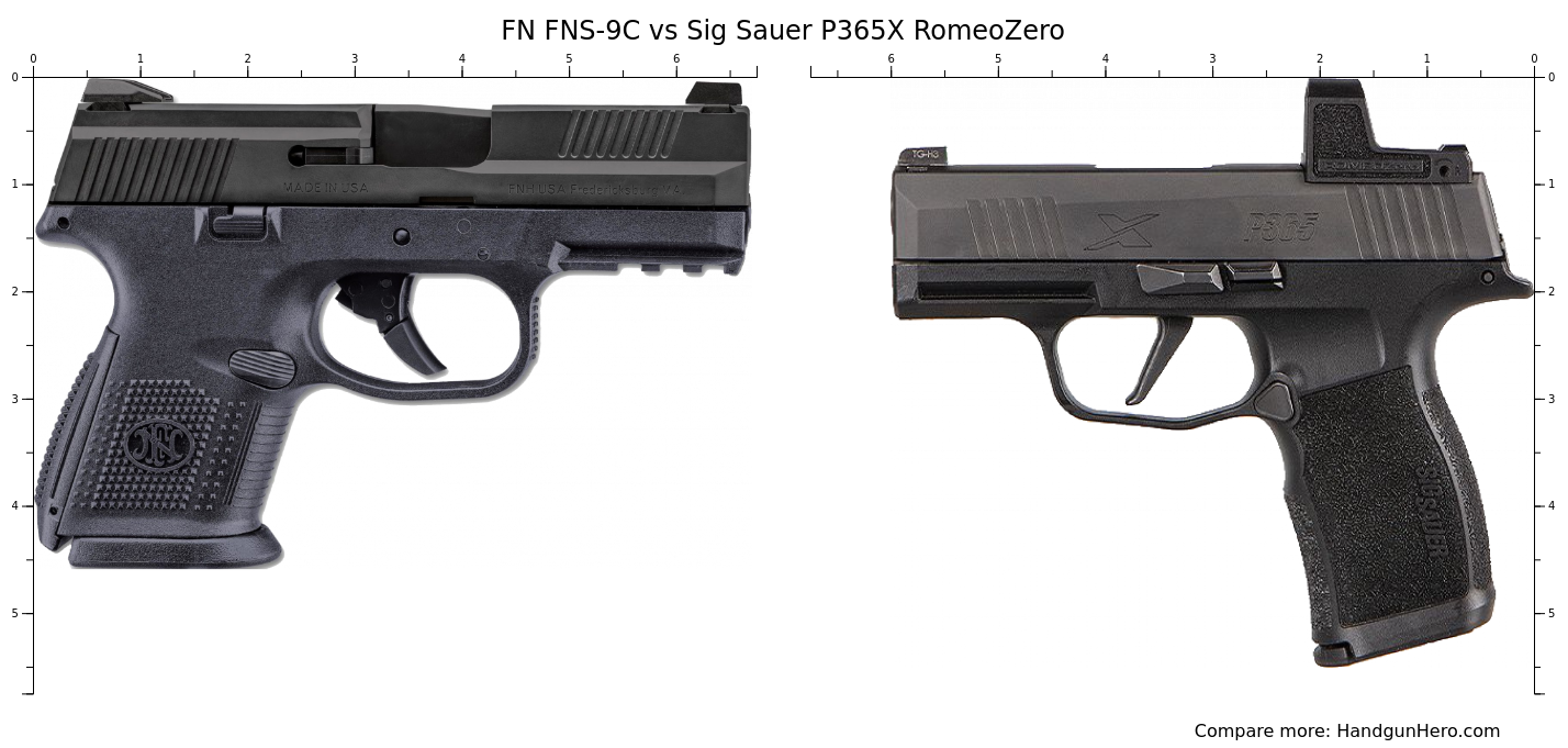 FN FNS-9C vs Sig Sauer P365X RomeoZero size comparison | Handgun Hero