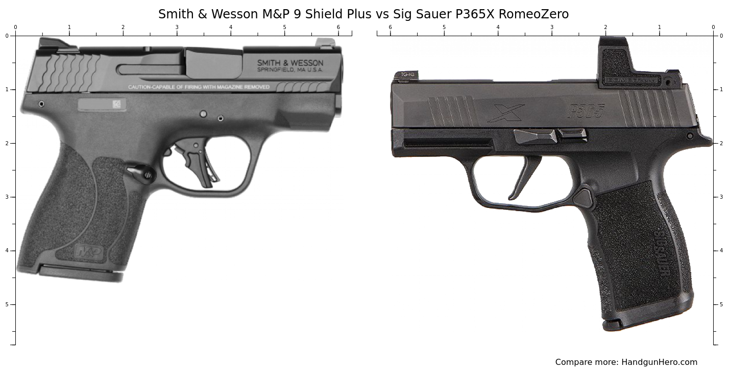 Glock G43X MOS vs Smith & Wesson M&P 9 Shield Plus vs Sig Sauer P365X RomeoZero vs Springfield ...