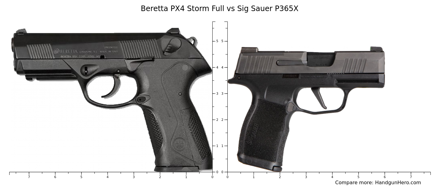 Beretta PX4 Storm Full vs Sig Sauer P365X size comparison | Handgun Hero