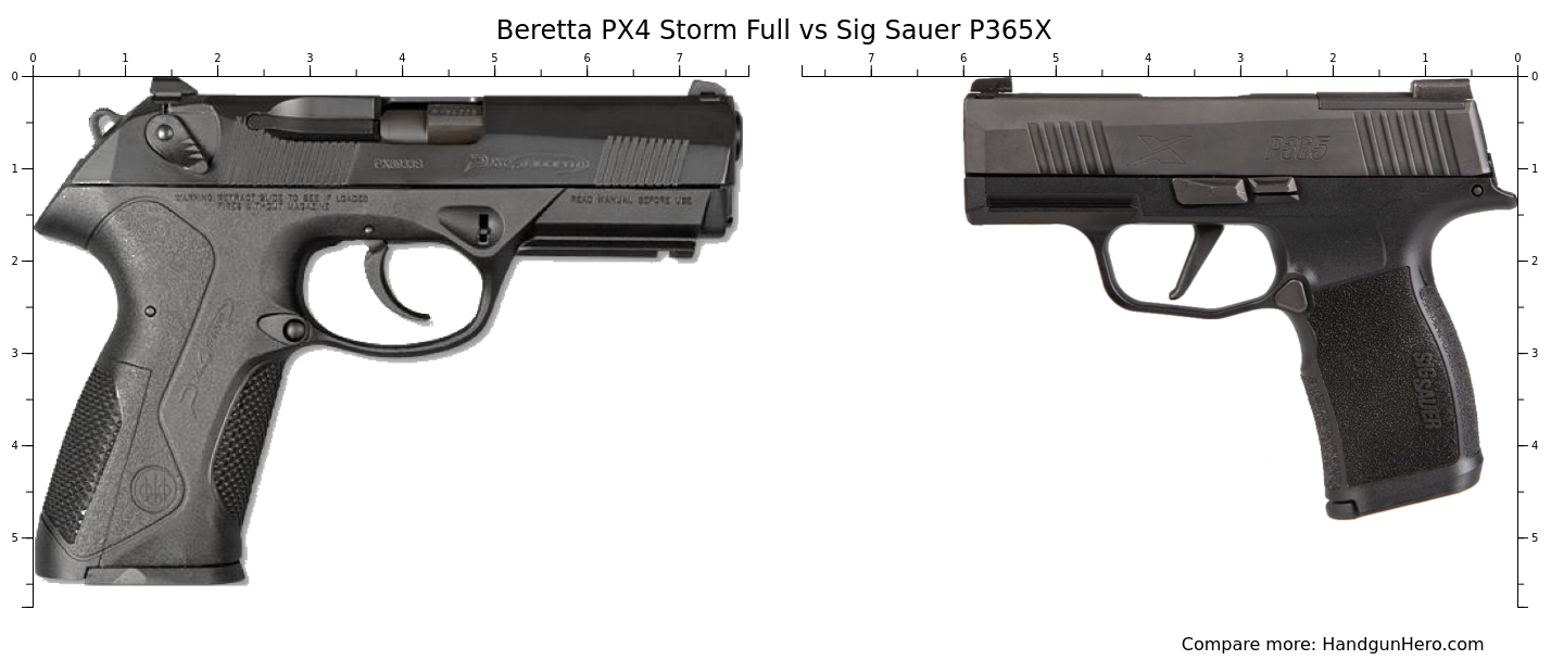 Beretta PX4 Storm Full vs Sig Sauer P365X size comparison | Handgun Hero