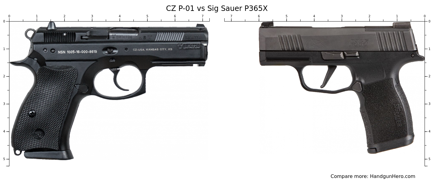 Glock G26 vs Glock G43X vs CZ P-01 vs Sig Sauer P365X size comparison | Handgun Hero