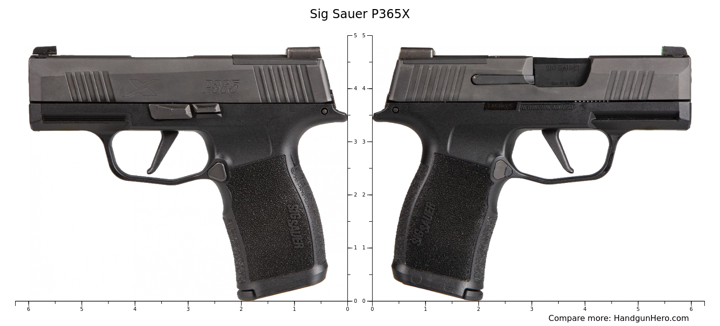 Compare Sig Sauer P365X size against other handguns | Handgun Hero