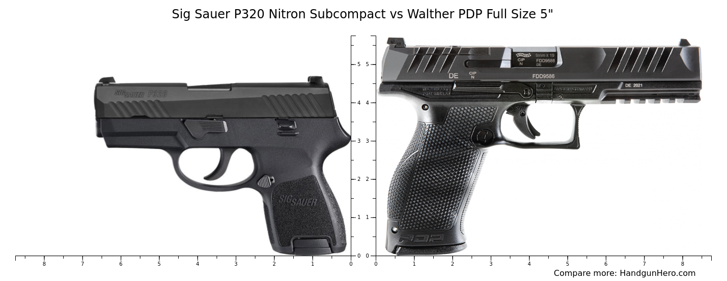 Sig Sauer P320 Nitron Subcompact vs Walther PDP Full Size 5" size comparison | Handgun Hero
