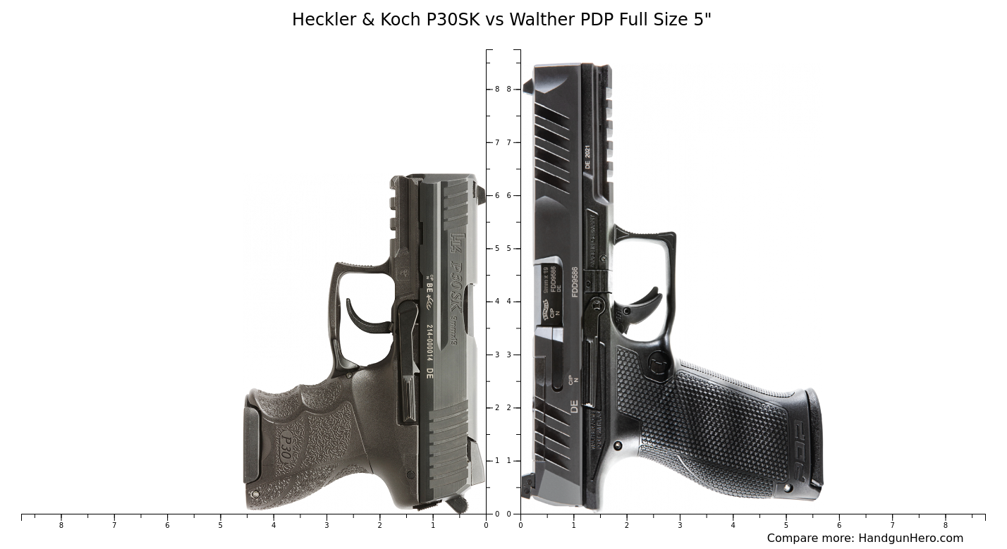 Heckler & Koch P30SK vs Walther PDP Full Size 5" size comparison ...