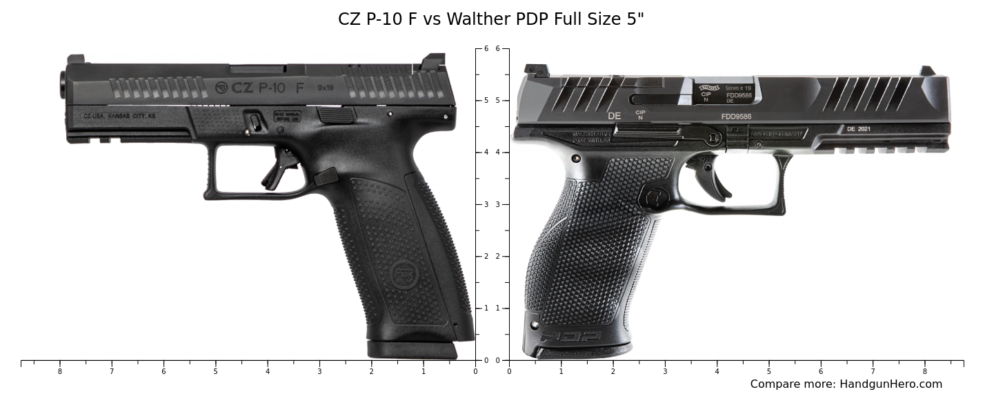 CZ P-10 F vs Walther PDP Full Size 5" size comparison | Handgun Hero
