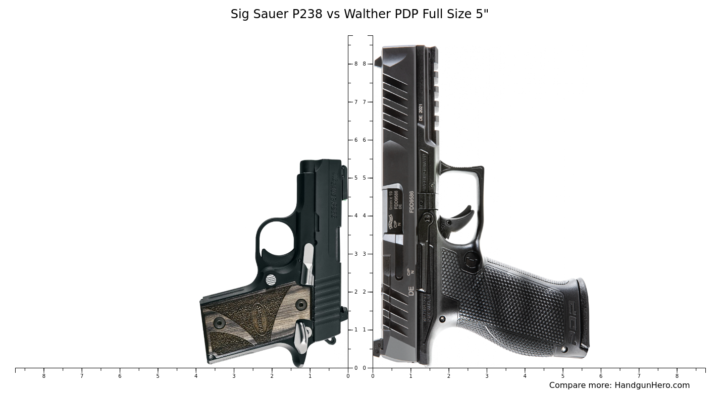 Sig Sauer P238 vs Walther PDP Full Size 5" size comparison | Handgun Hero