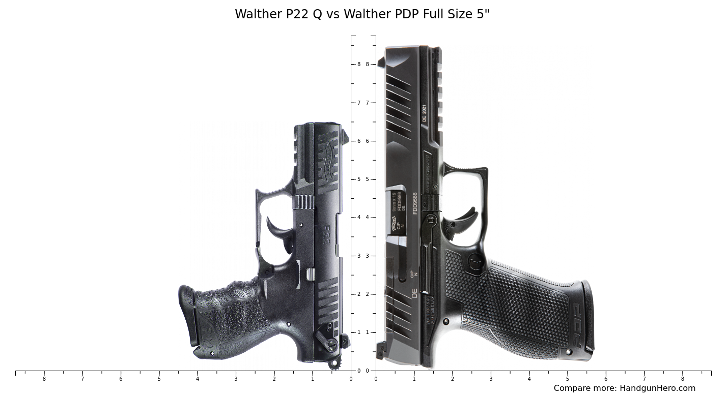 Walther P22 Q vs Walther PDP Full Size 5" size comparison | Handgun Hero