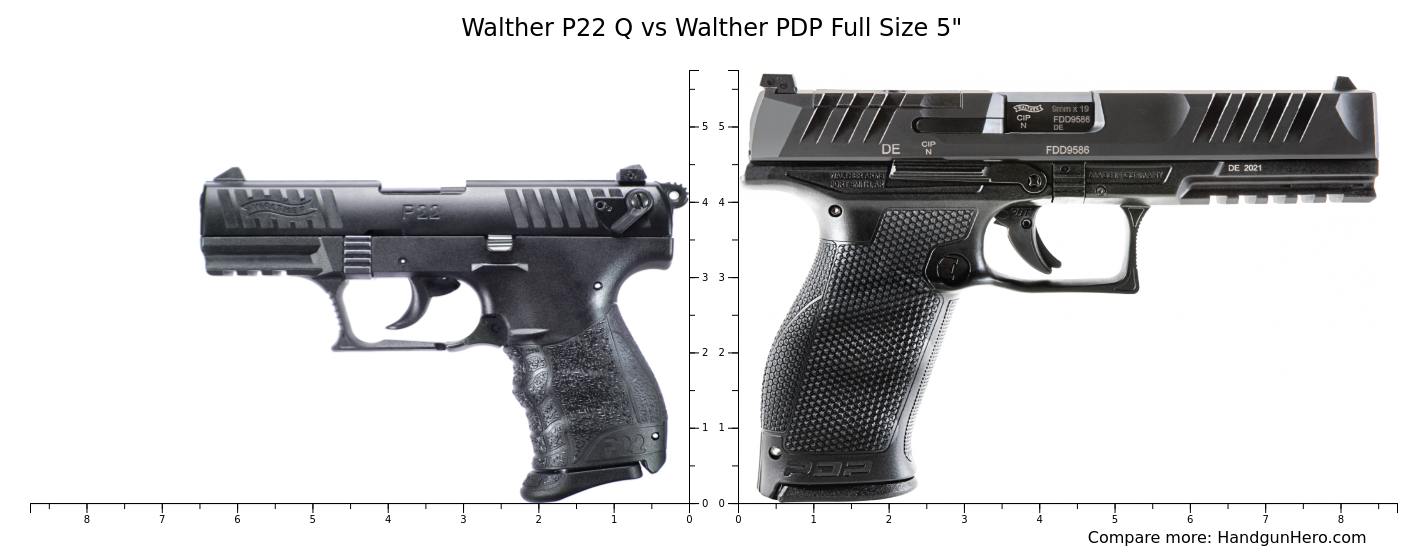 Walther P22 Q vs Walther PDP Full Size 5" size comparison | Handgun Hero