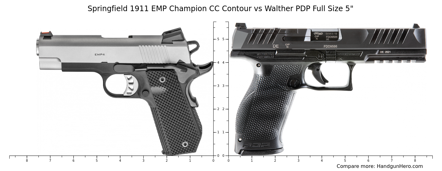 Springfield 1911 EMP Champion CC Contour vs Walther PDP Full Size 5 ...