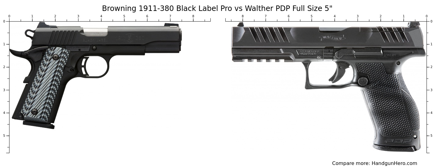 Browning 1911-380 Black Label Pro vs Walther PDP Full Size 5" size ...