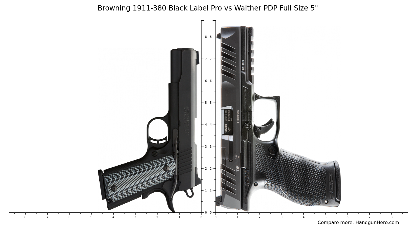 Browning 1911-380 Black Label Pro vs Walther PDP Full Size 5" size ...