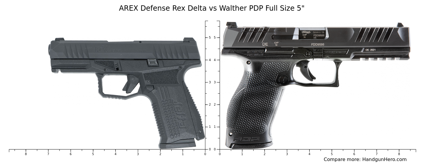 AREX Defense Rex Delta vs Walther PDP Full Size 5" size comparison ...