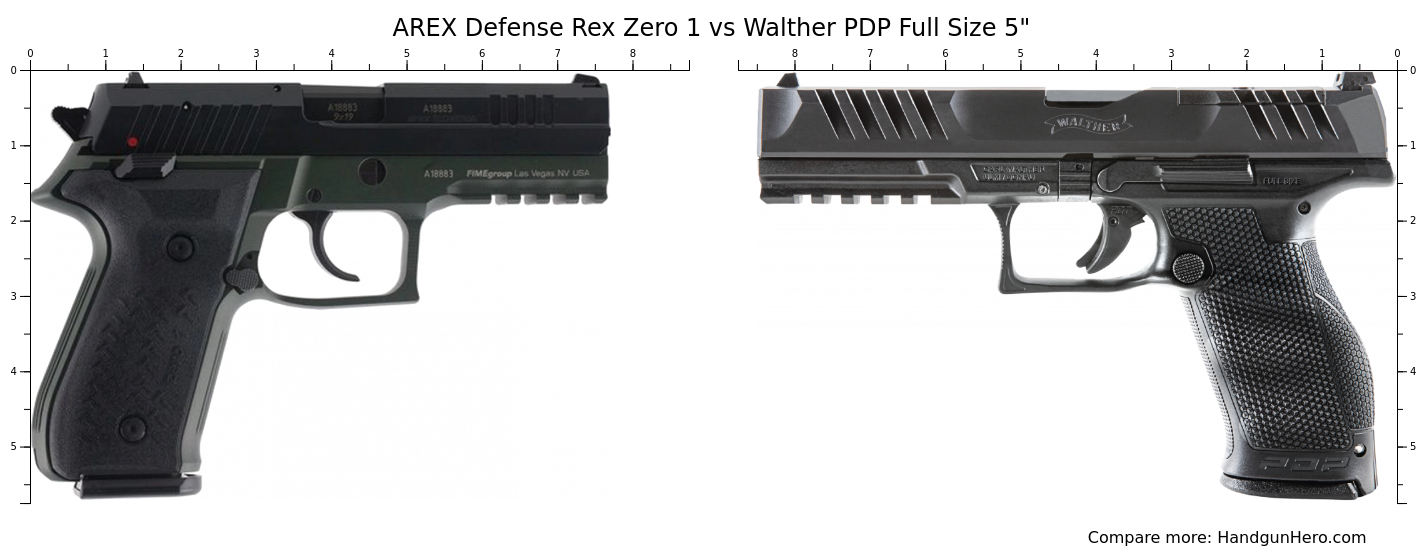 AREX Defense Rex Zero 1 vs Walther PDP Full Size 5" size comparison ...