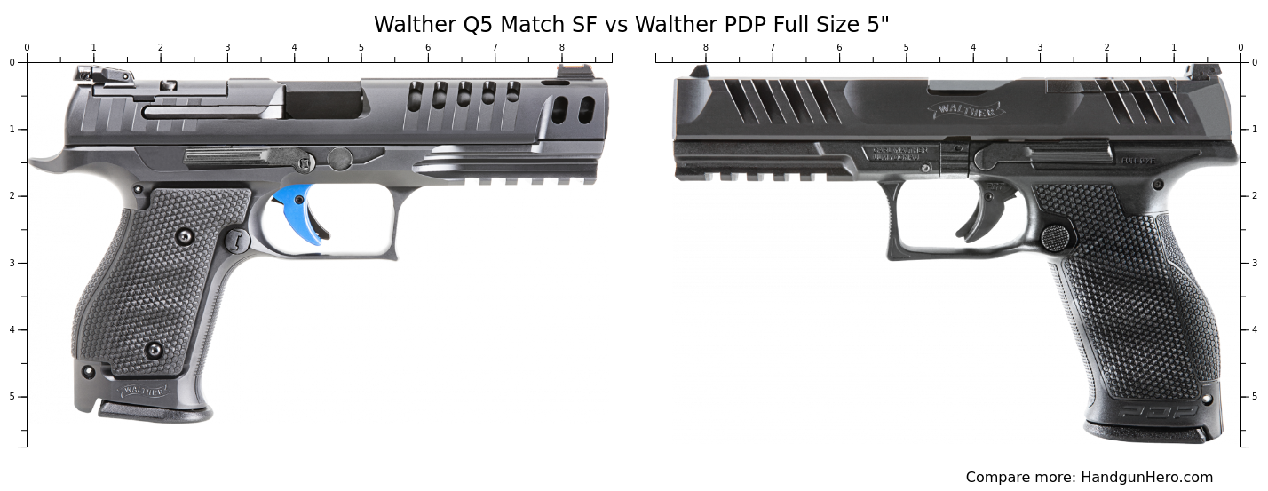 Walther Q5 Match SF vs Walther PDP Full Size 5" size comparison ...