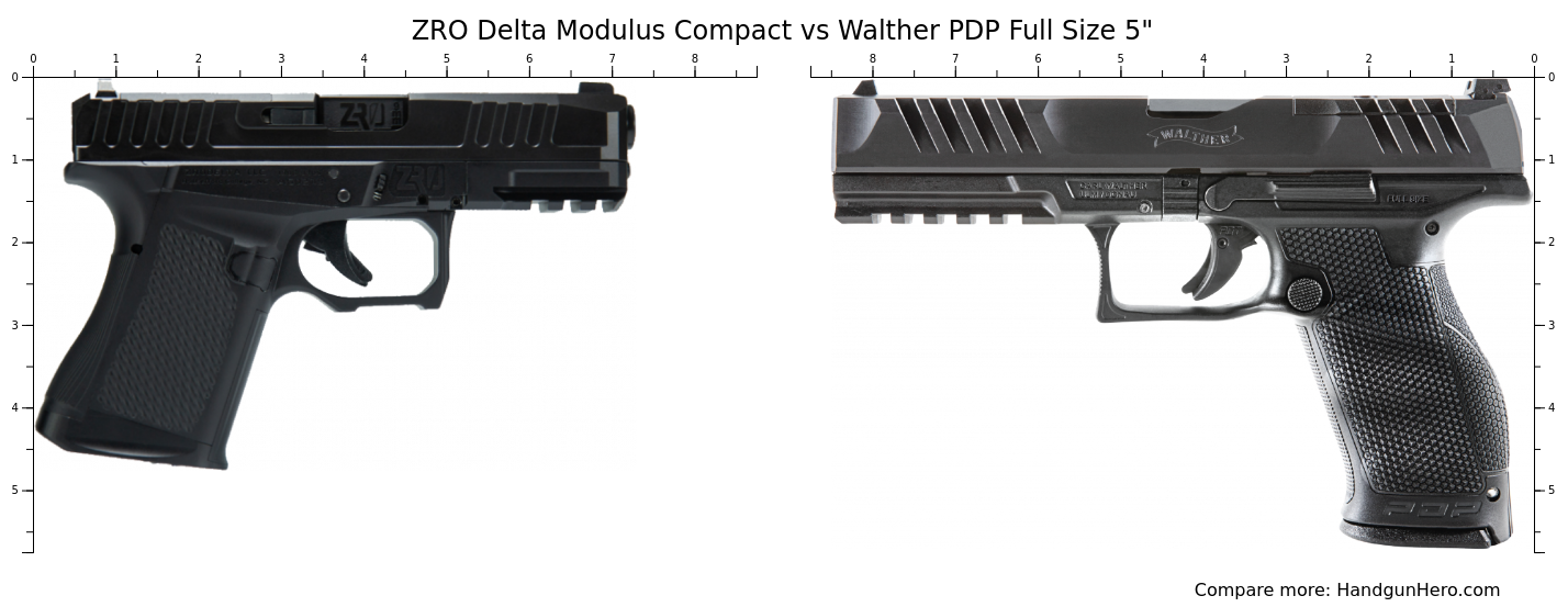 ZRO Delta Modulus Compact vs Walther PDP Full Size 5" size comparison ...