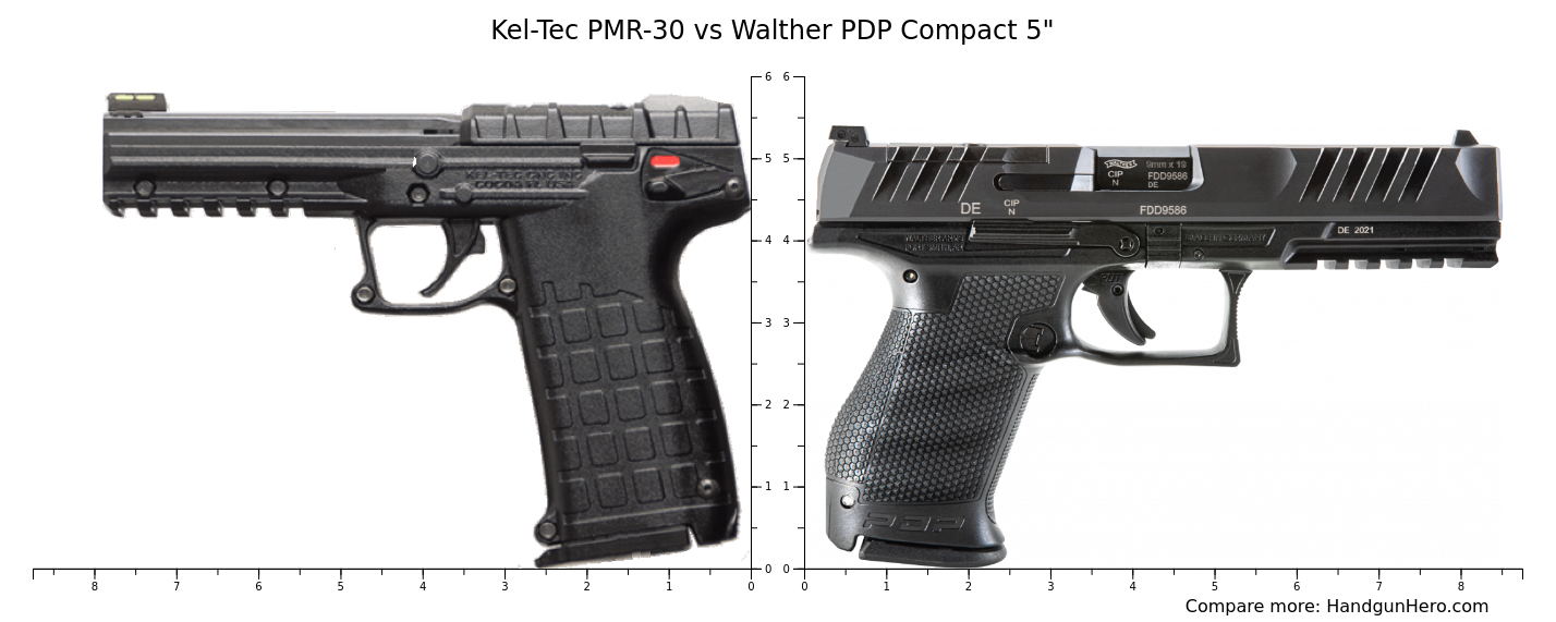 Kel-Tec PMR-30 vs Walther PDP Compact 5" size comparison | Handgun Hero