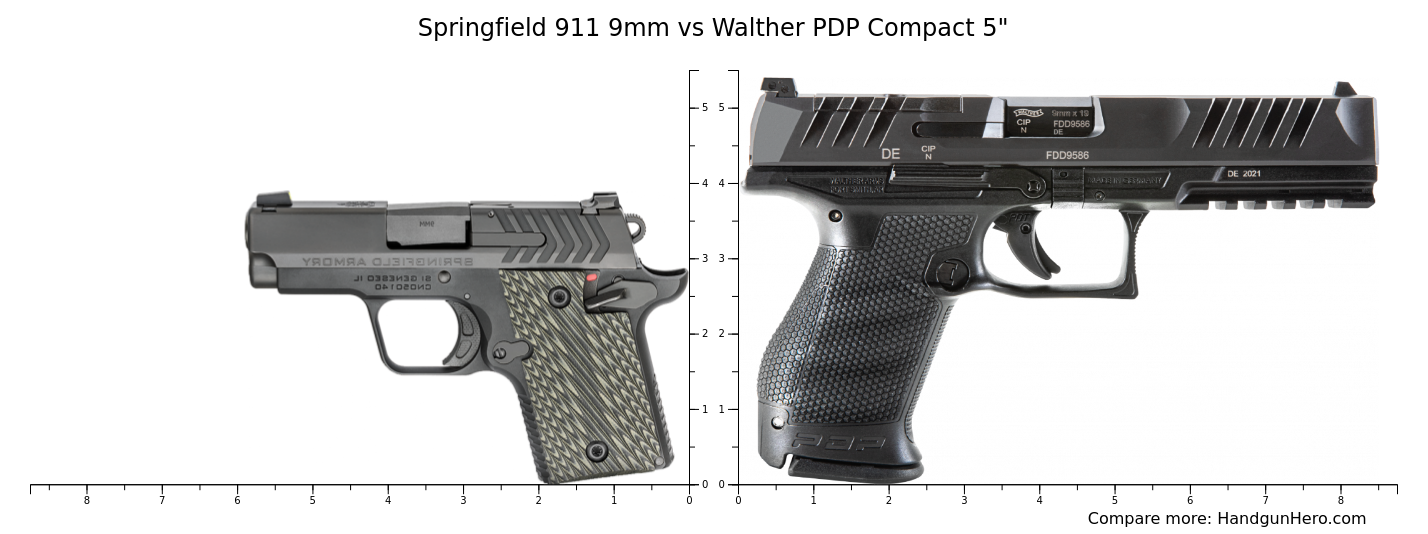 Springfield 911 9mm vs Walther PDP Compact 5" size comparison | Handgun ...