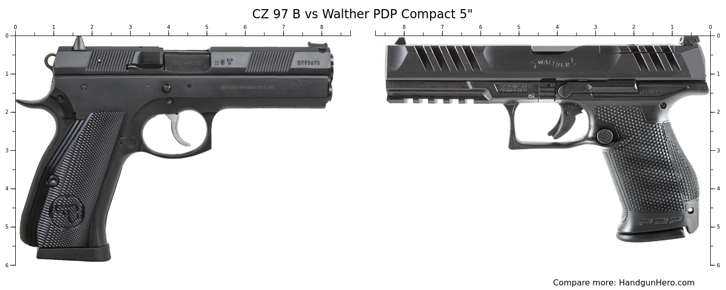 CZ 97 B vs Walther PDP Compact 5" size comparison | Handgun Hero