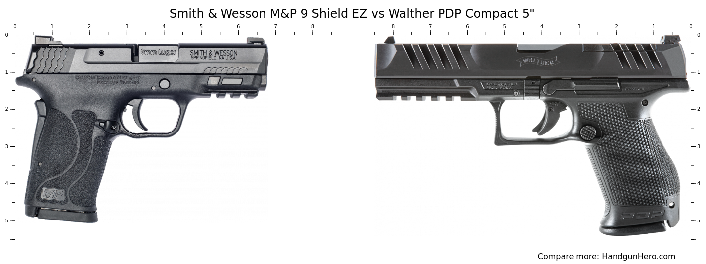 Smith & Wesson M&P 9 Shield EZ vs Walther PDP Compact 5" size ...
