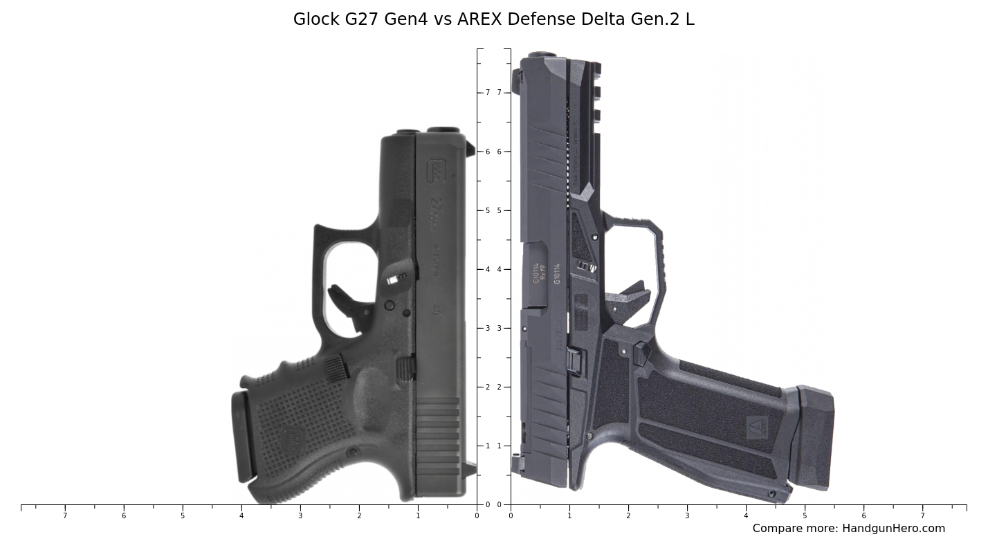 Glock G27 Gen4 vs AREX Defense Delta Gen.2 L size comparison | Handgun Hero