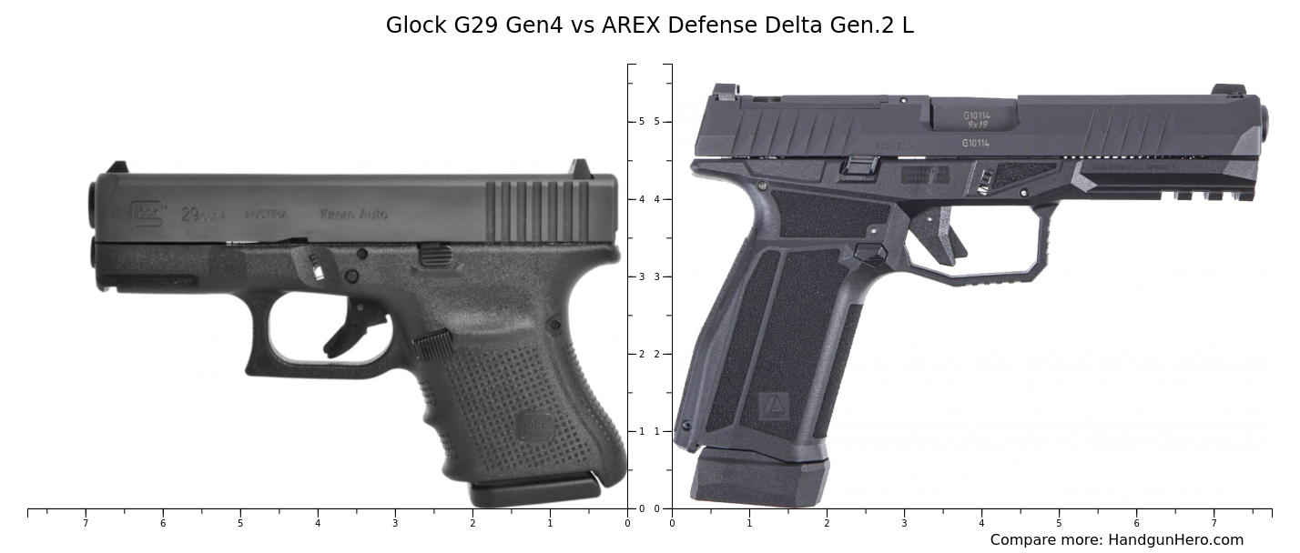 Glock G29 Gen4 vs AREX Defense Delta Gen.2 L size comparison | Handgun Hero